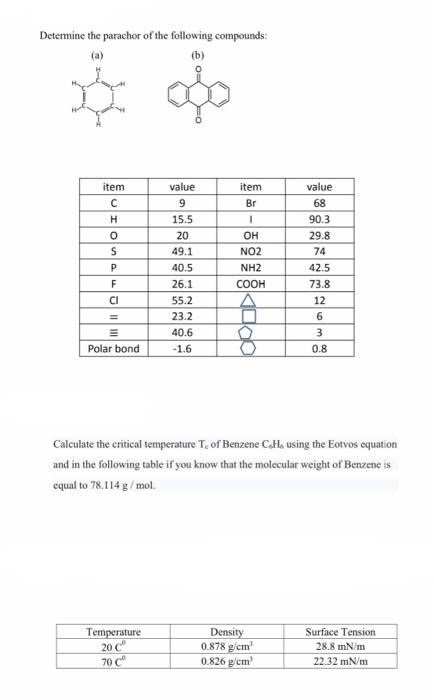Solved Determine the parachor of the following compounds: | Chegg.com