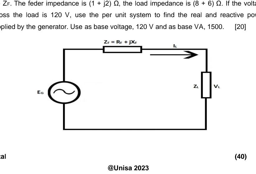 Solved ZF. The feder impedance is (1+j2)Ω, the load | Chegg.com