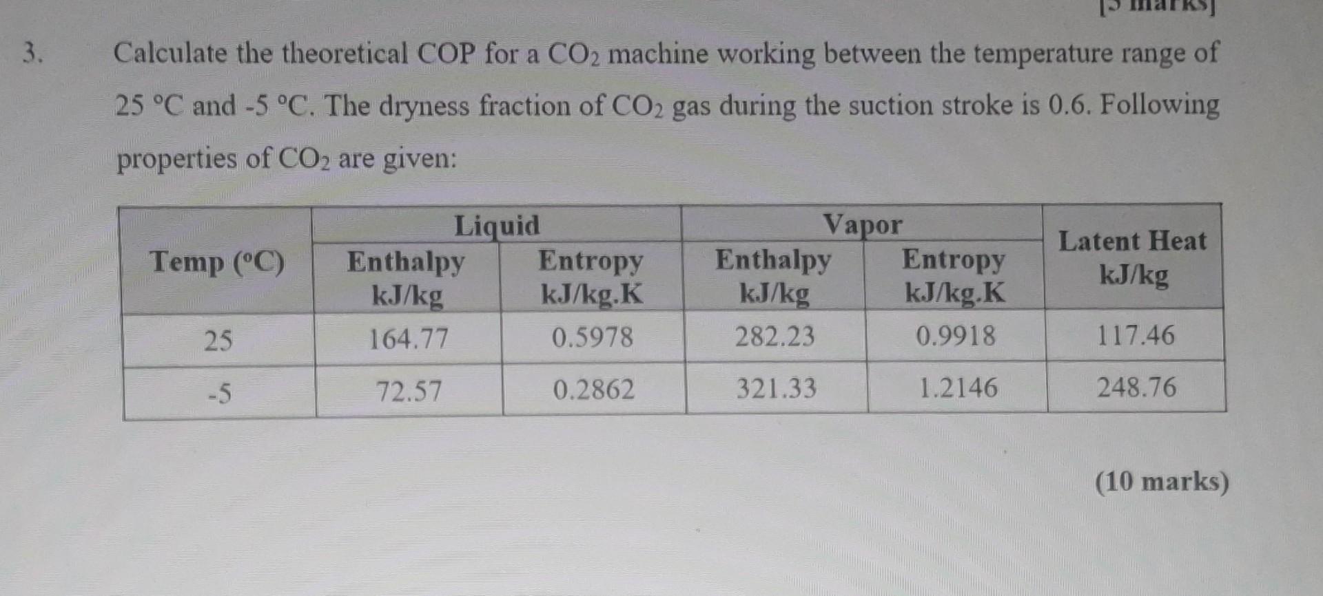 Solved 3. Calculate the theoretical COP for a CO2 machine | Chegg.com