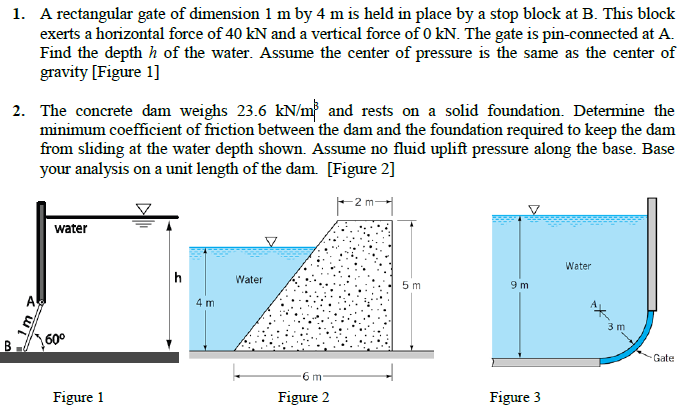 1)A rectangular gate of dimension 1 ﻿m by 4 ﻿m is | Chegg.com