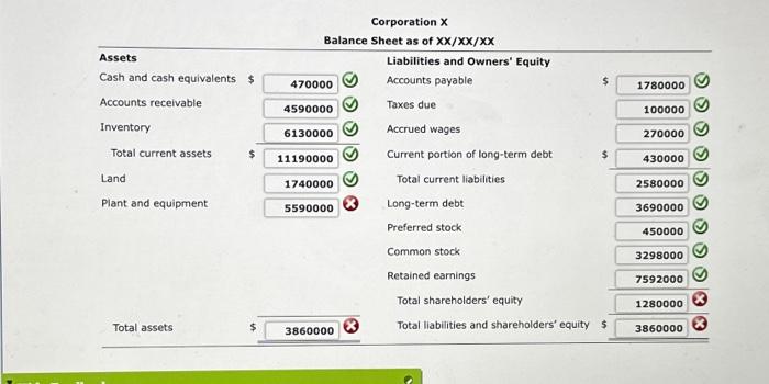 Solved Given the following information, construct the firm's | Chegg.com