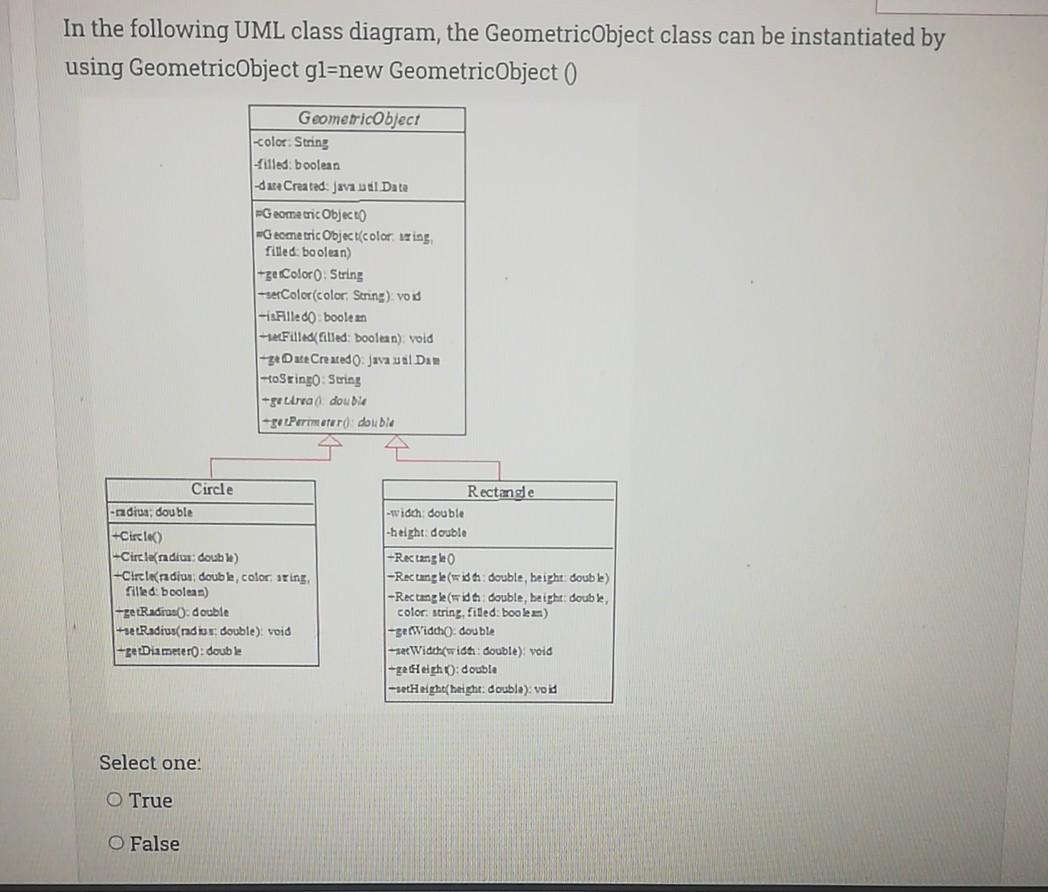 Solved In the following UML class diagram, the | Chegg.com