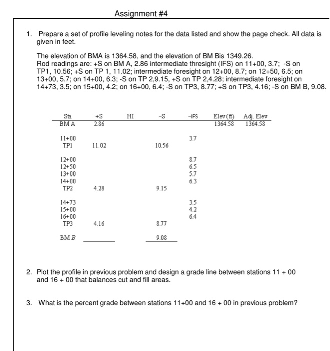 Solved Assignment #4 1. Prepare a set of profile leveling | Chegg.com