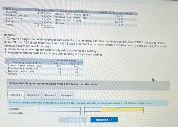 Solved Required: 1. Compute a single plantwide overhead rate | Chegg.com Solved Required: 1. Compute a single plantwide overhead rate | Chegg.com