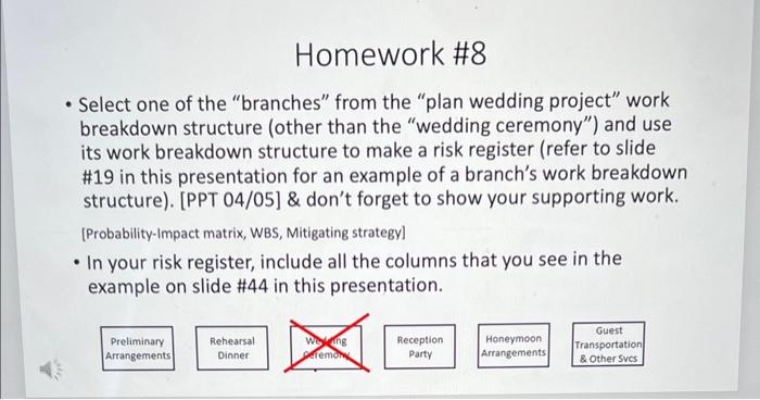 Solved - Select one of the "branches" from the "plan wedding | Chegg.com