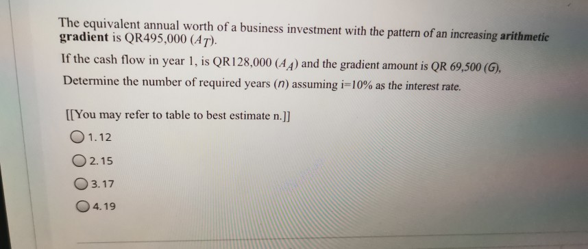 Solved 10% TABLE 15 Single Payments Compound Present Amount | Chegg.com