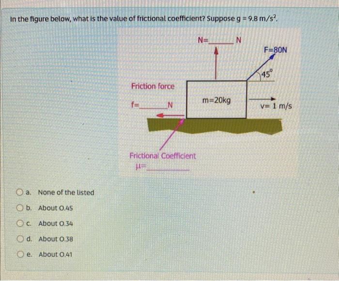 Solved In the figure below, what is the value of frictional | Chegg.com