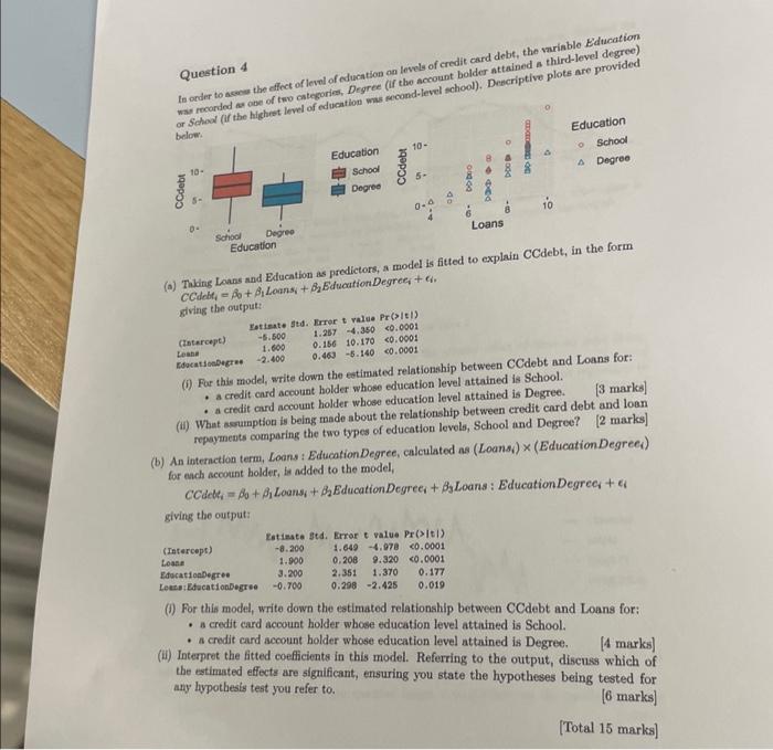Solved Question 4 In order to assess the effect of level of | Chegg.com