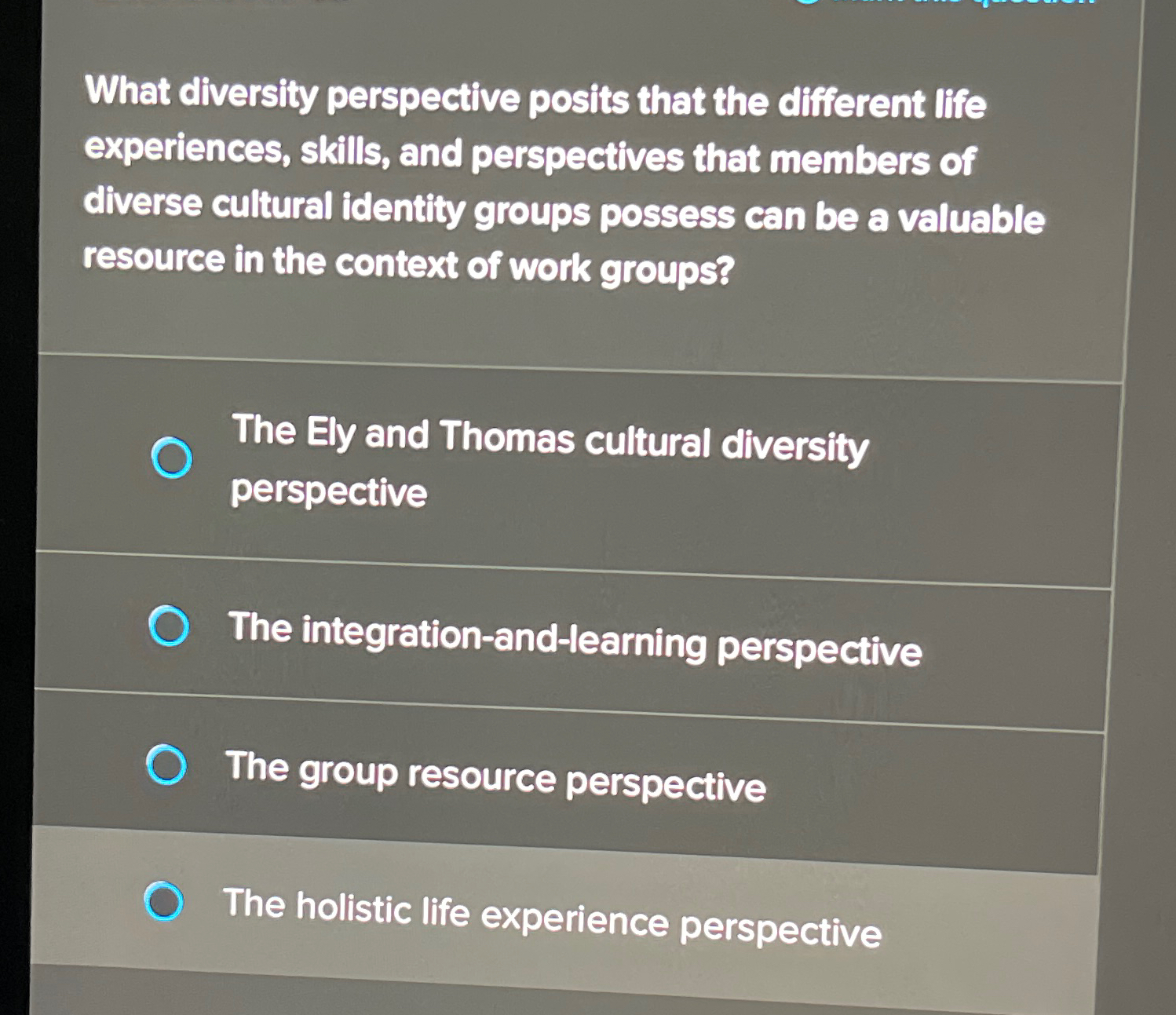 Solved What diversity perspective posits that the different | Chegg.com