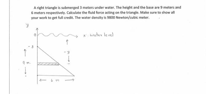Solved A right triangle is submerged 3 meters under water. | Chegg.com