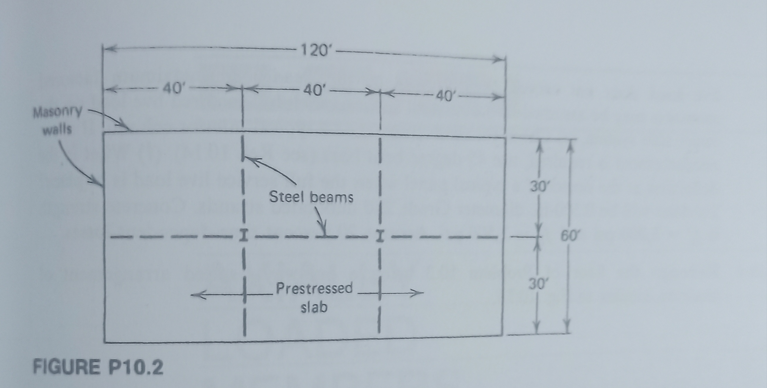 A two-way prestressed concrete slab, measuring | Chegg.com