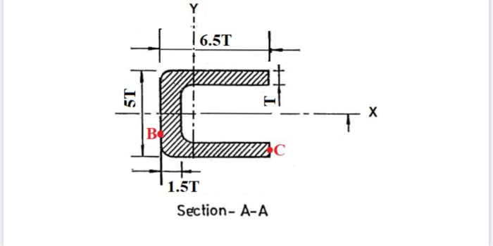 Solved The hand press is used in the workshop. If the | Chegg.com