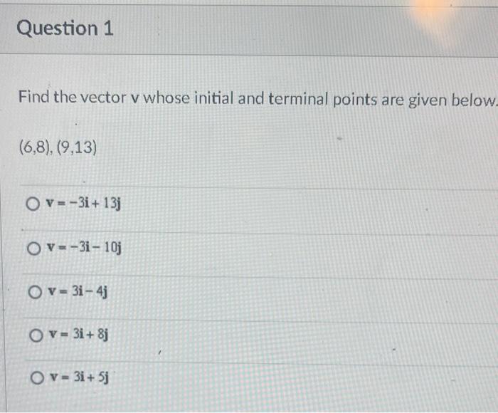 Solved Find the vector v whose initial and terminal points | Chegg.com