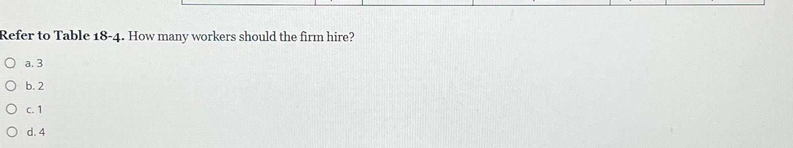 Solved Refer to Table 18-4. ﻿How many workers should the | Chegg.com
