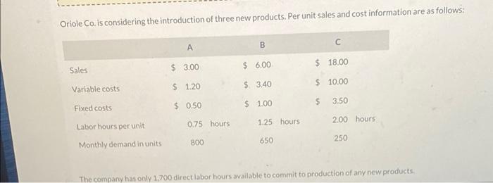 Solved Oriole Co. is considering the introduction of three | Chegg.com