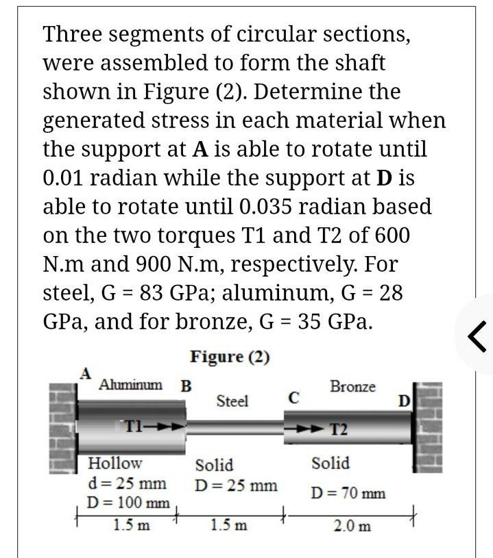 Solved Three segments of circular sections, were assembled | Chegg.com