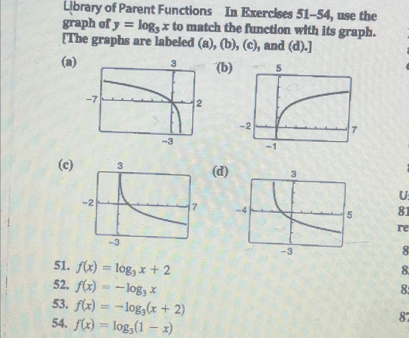 Solved Library of Parent Functions In Bxercises 51-54, ﻿use | Chegg.com