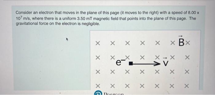 Solved Consider an electron that moves in the plane of this | Chegg.com