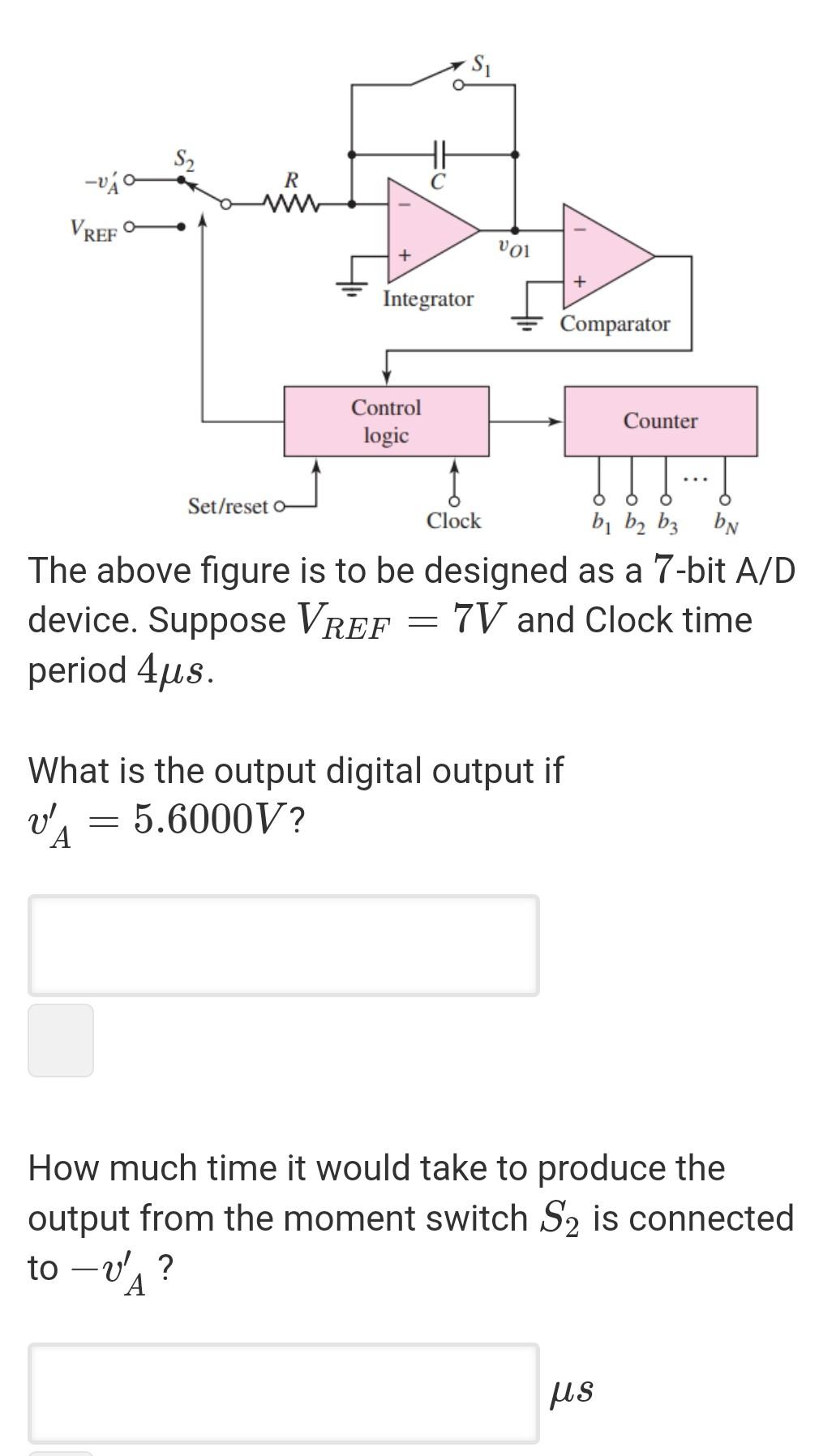 Solved The above figure is to be designed as a 7 -bit A/D | Chegg.com
