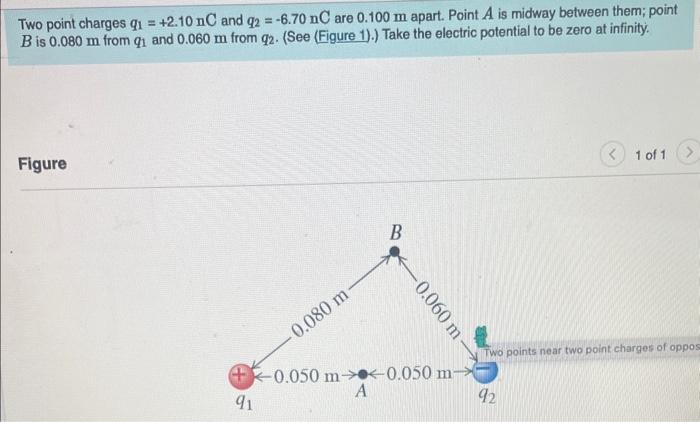 Solved Two point charges q1=+2.10nC and q2=−6.70nC are 0.100 | Chegg.com