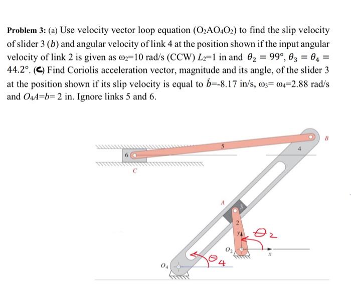 Solved Problem 3: (a) Use velocity vector loop equation | Chegg.com