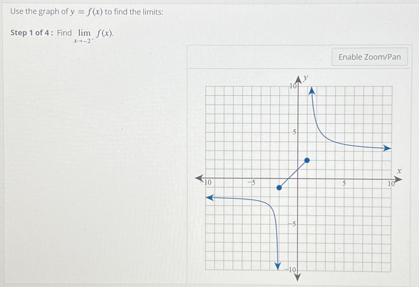 Solved Use the graph of y=f(x) ﻿to find the limits:Step 1 | Chegg.com