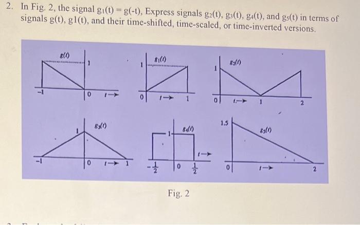 Solved In Fig. 2 , the signal g1(t)=g(−t), Express signals | Chegg.com