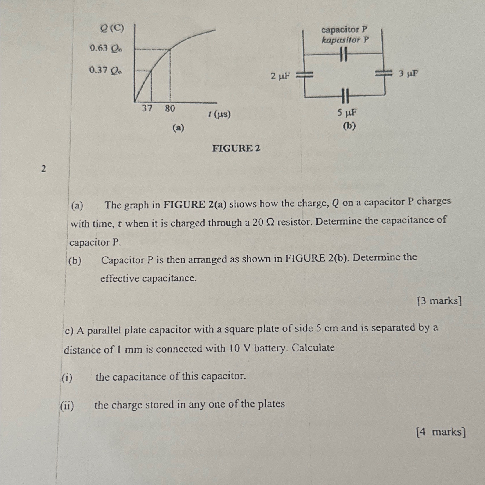 Solved (a) ﻿The graph in FIGURE 2(a) ﻿shows how the charge, | Chegg.com
