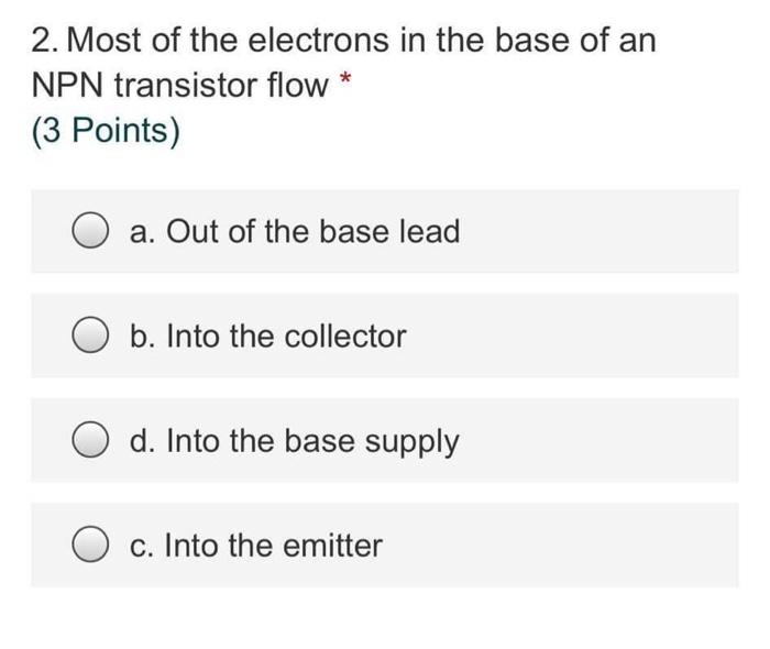 Solved 1. Consider three different Q points are shown on a | Chegg.com