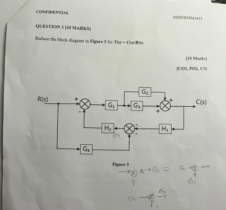 Solved CONFIDENTIAL2425I/BMM3413QUESTION 3 [10 ﻿MARKS]Reduce | Chegg.com