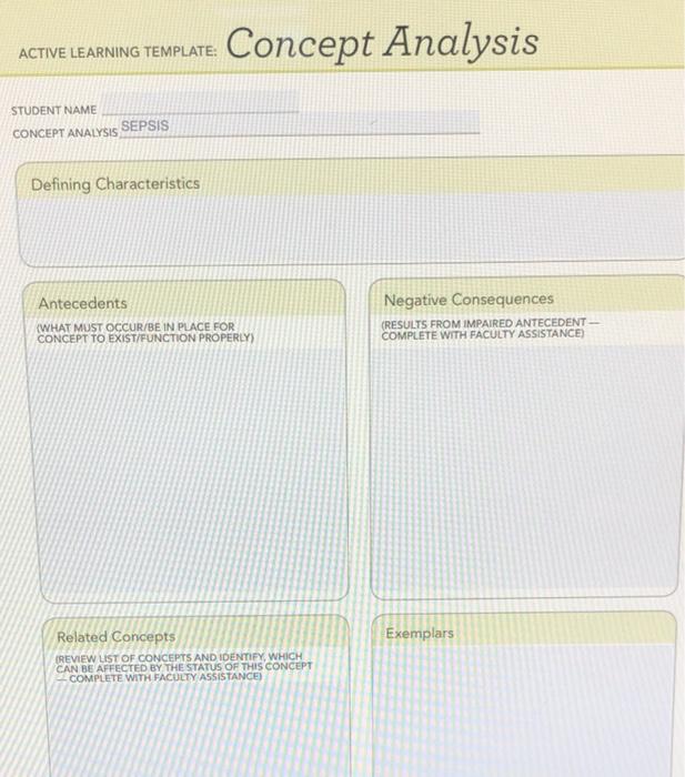 Solved ACTIVE LEARNING TEMPLATE: Concept Analysis STUDENT | Chegg.com