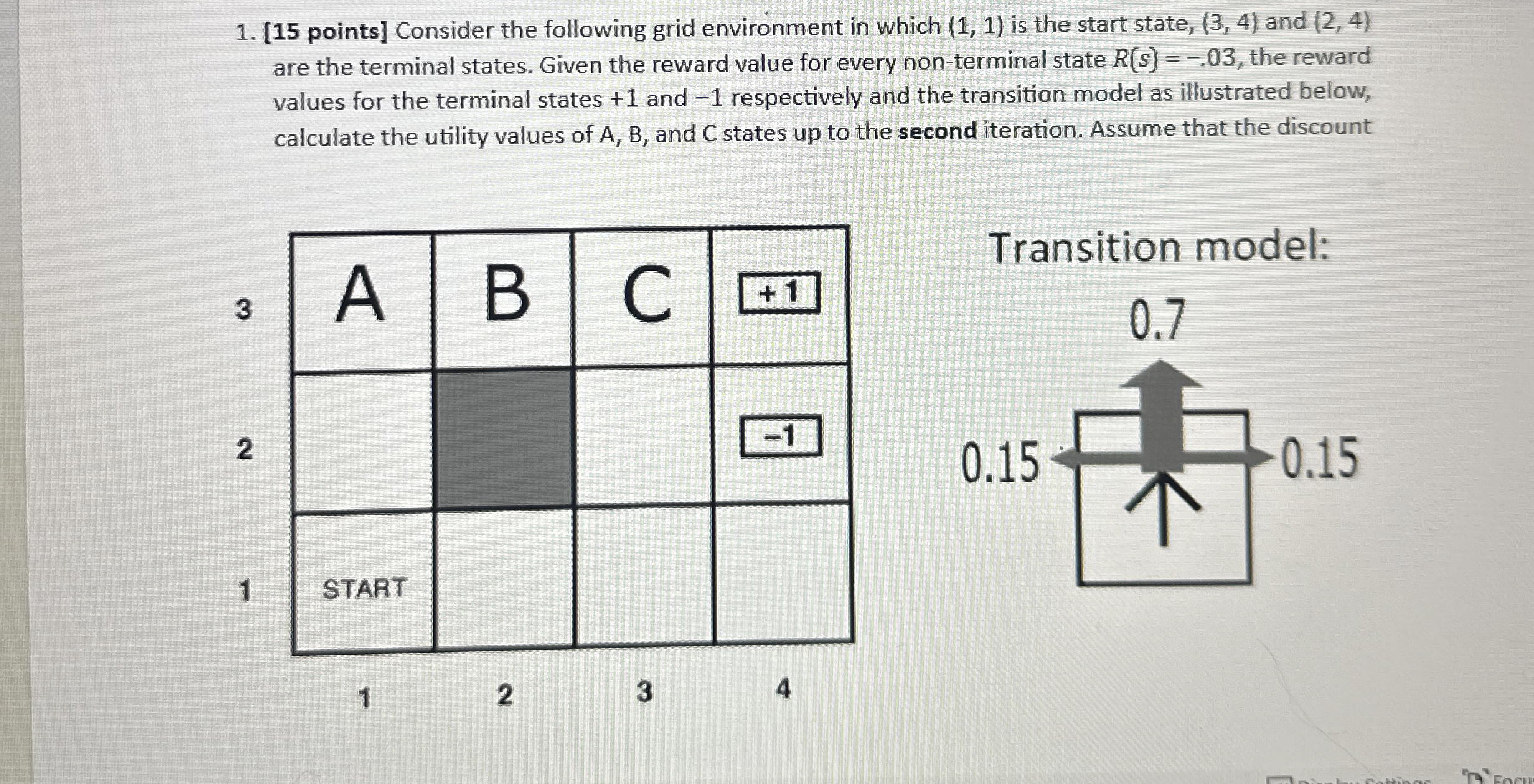 Solved [15 ﻿points] ﻿Consider the following grid environment | Chegg.com