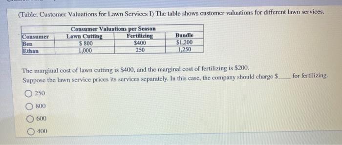 Solved (Table: Customer Valuations for Lawn Services 1) The | Chegg.com Solved (Table: Customer Valuations for Lawn Services 1) The | Chegg.com