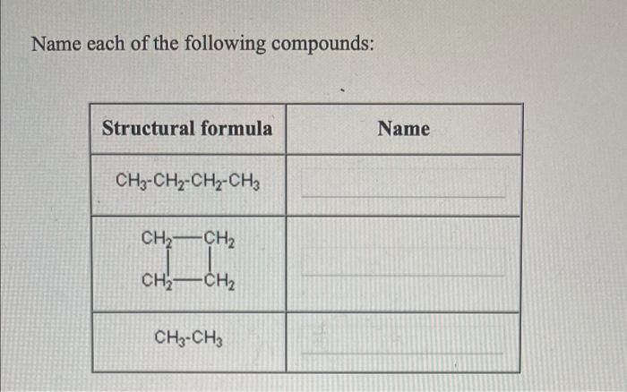 Solved Name each of the following compounds: Structural | Chegg.com