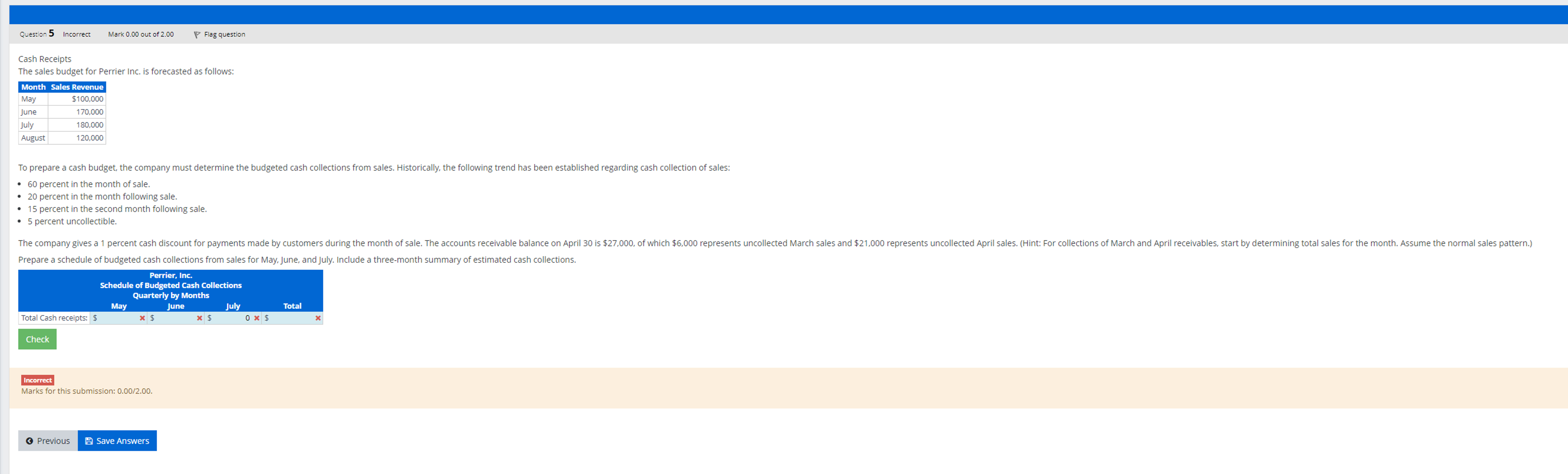 Solved Solve the missing info | Chegg.com
