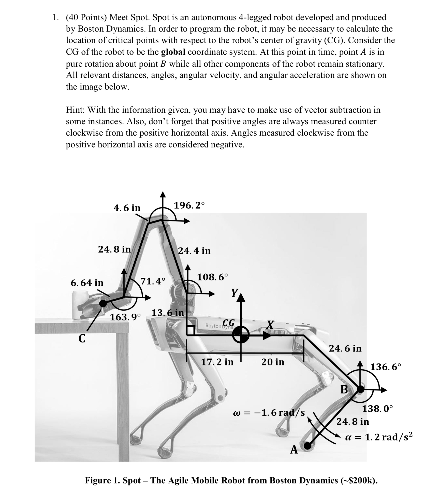 Solved (40 ﻿Points) ﻿Meet Spot. Spot is an autonomous | Chegg.com