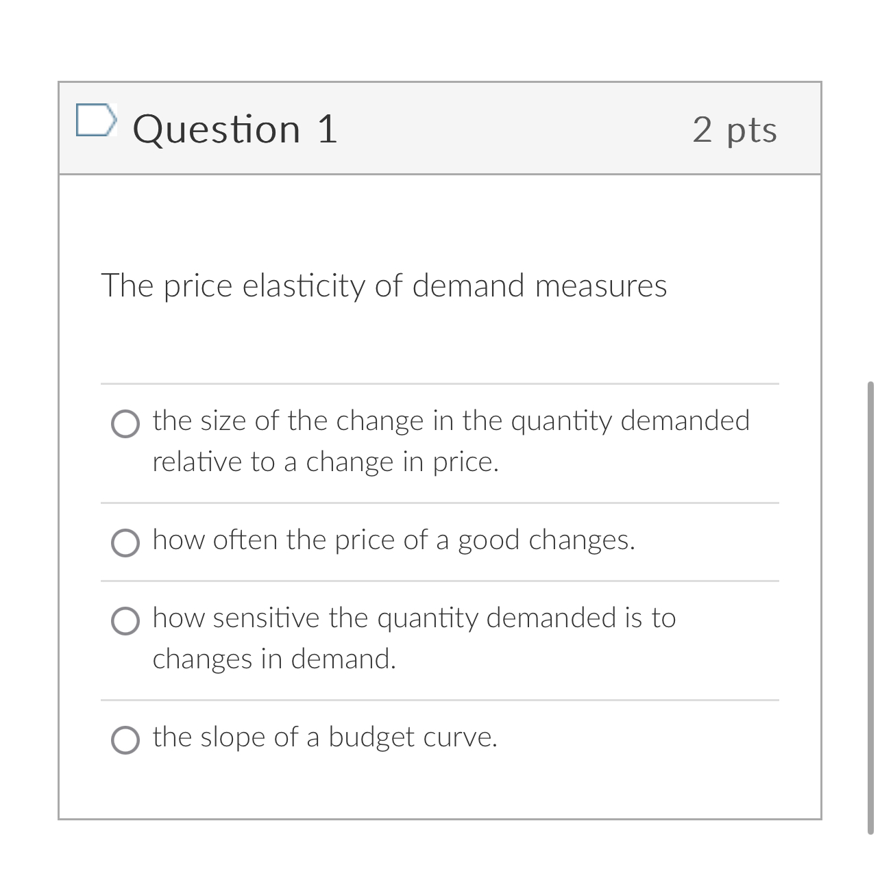 Solved Question 12 ﻿ptsThe price elasticity of demand | Chegg.com