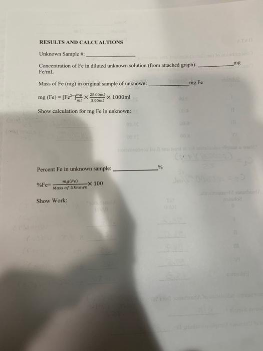 Solved CALCULATIONS AND GRAPHING Plot the absorbance of | Chegg.com
