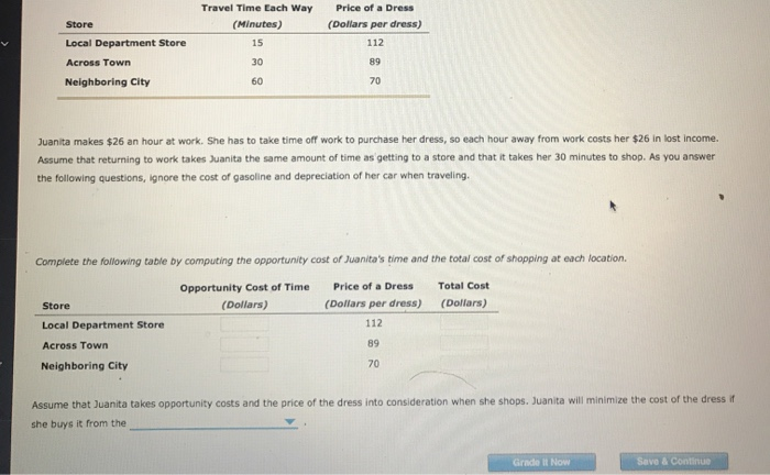Solved 2. Determining opportunity cost Juanita is deciding | Chegg.com