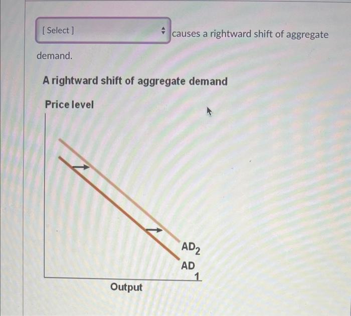 Solved causes a rightward shift of aggregate demand. A | Chegg.com