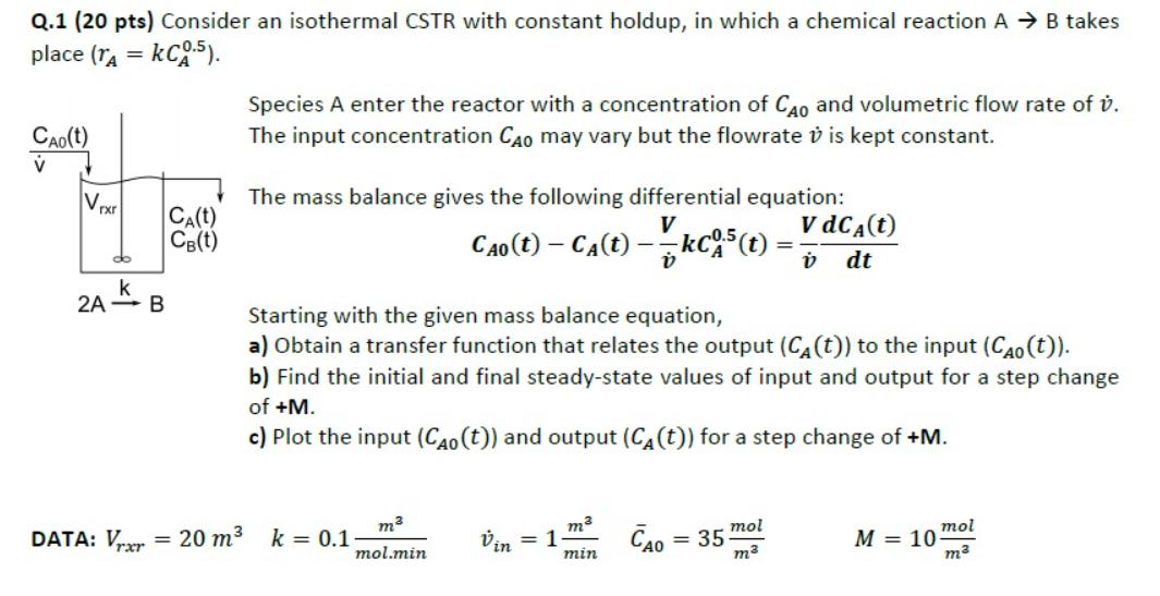 Solved Q. 1 (20 ﻿pts) ﻿Consider an isothermal CSTR with | Chegg.com