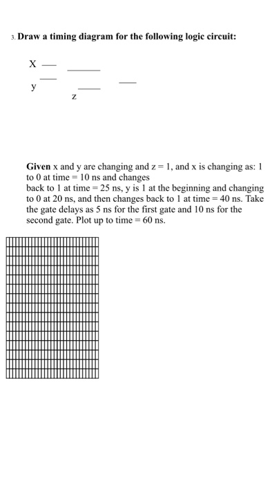Problem 1: Draw the timing diagram for the following | Chegg.com