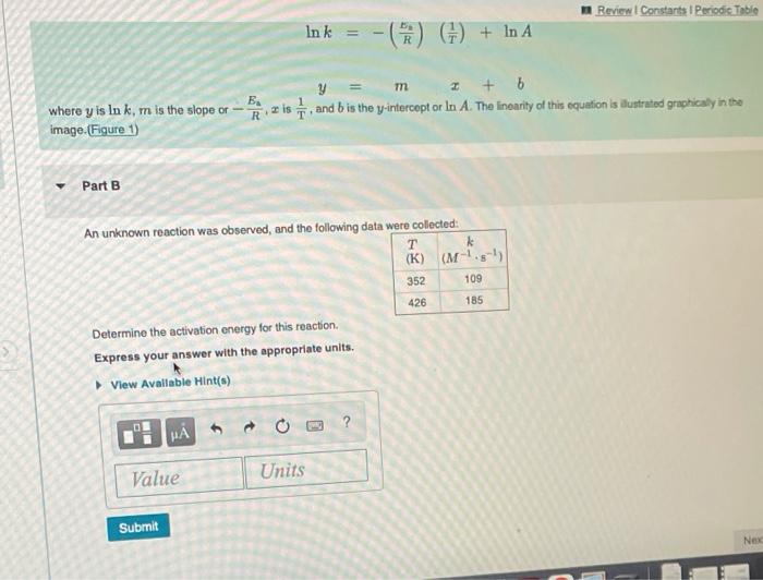 Solved Homework on mpt 150 20 - The Arrhenius Equation: | Chegg.com
