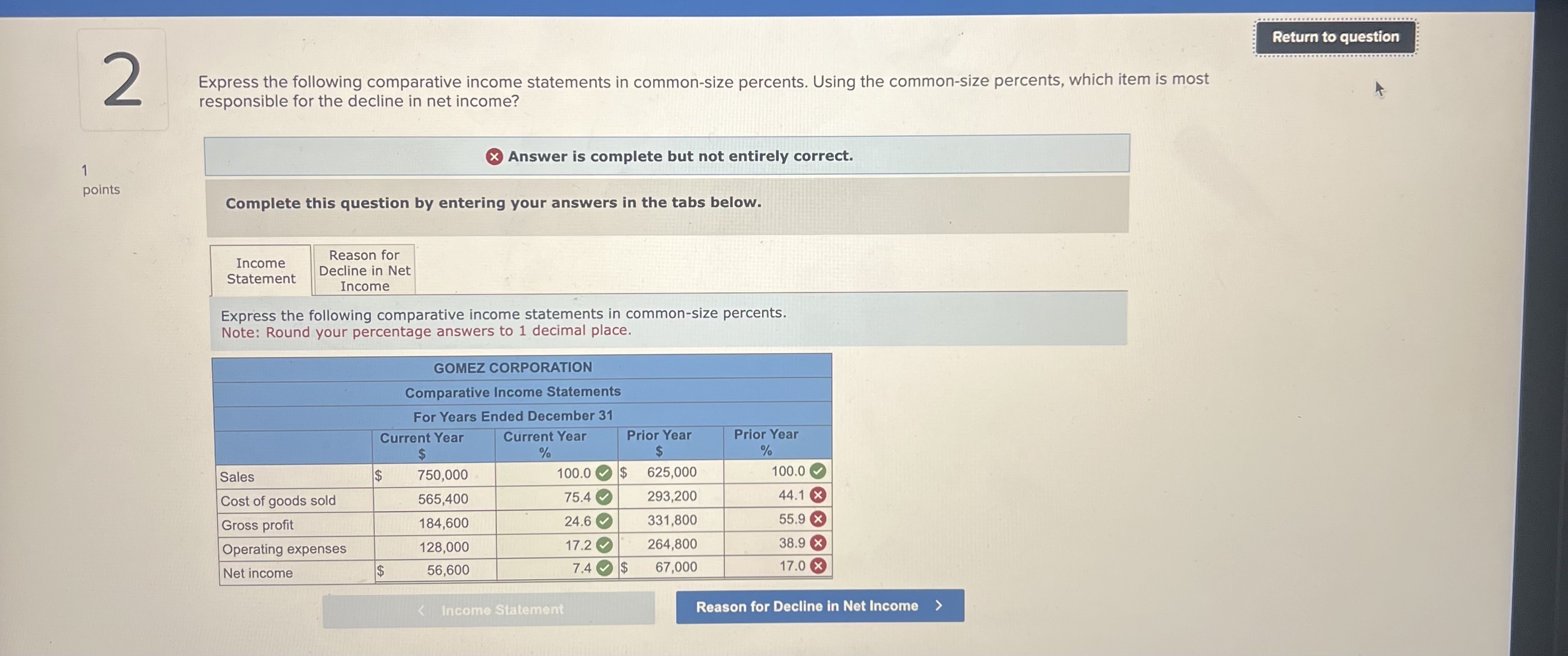 Solved 2Express the following comparative income statements | Chegg.com