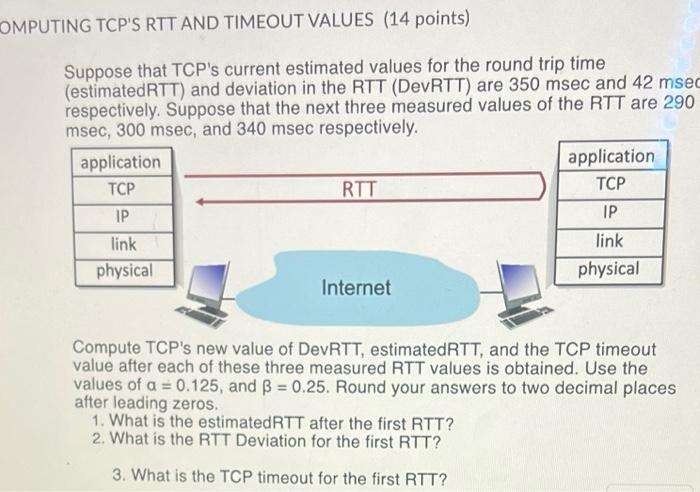 Solved Omputing Tcp S Rtt And Timeout Values 14 Points