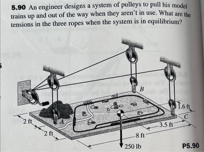 Solved 5.90 An engineer designs a system of pulleys to pull | Chegg.com
