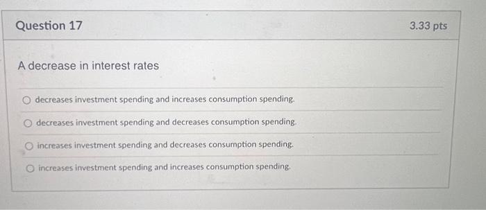 Solved Question 17 3.33pts A decrease in interest rates | Chegg.com