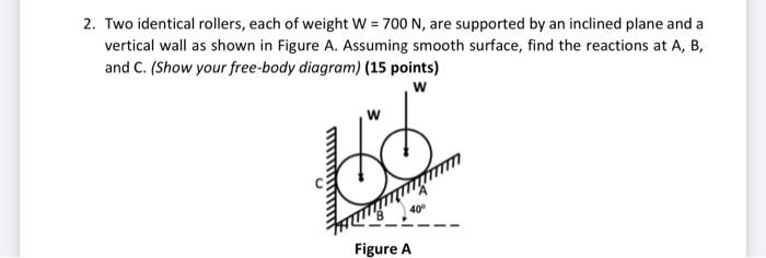 Solved 2. Two identical rollers, each of weight W = 700 N, | Chegg.com