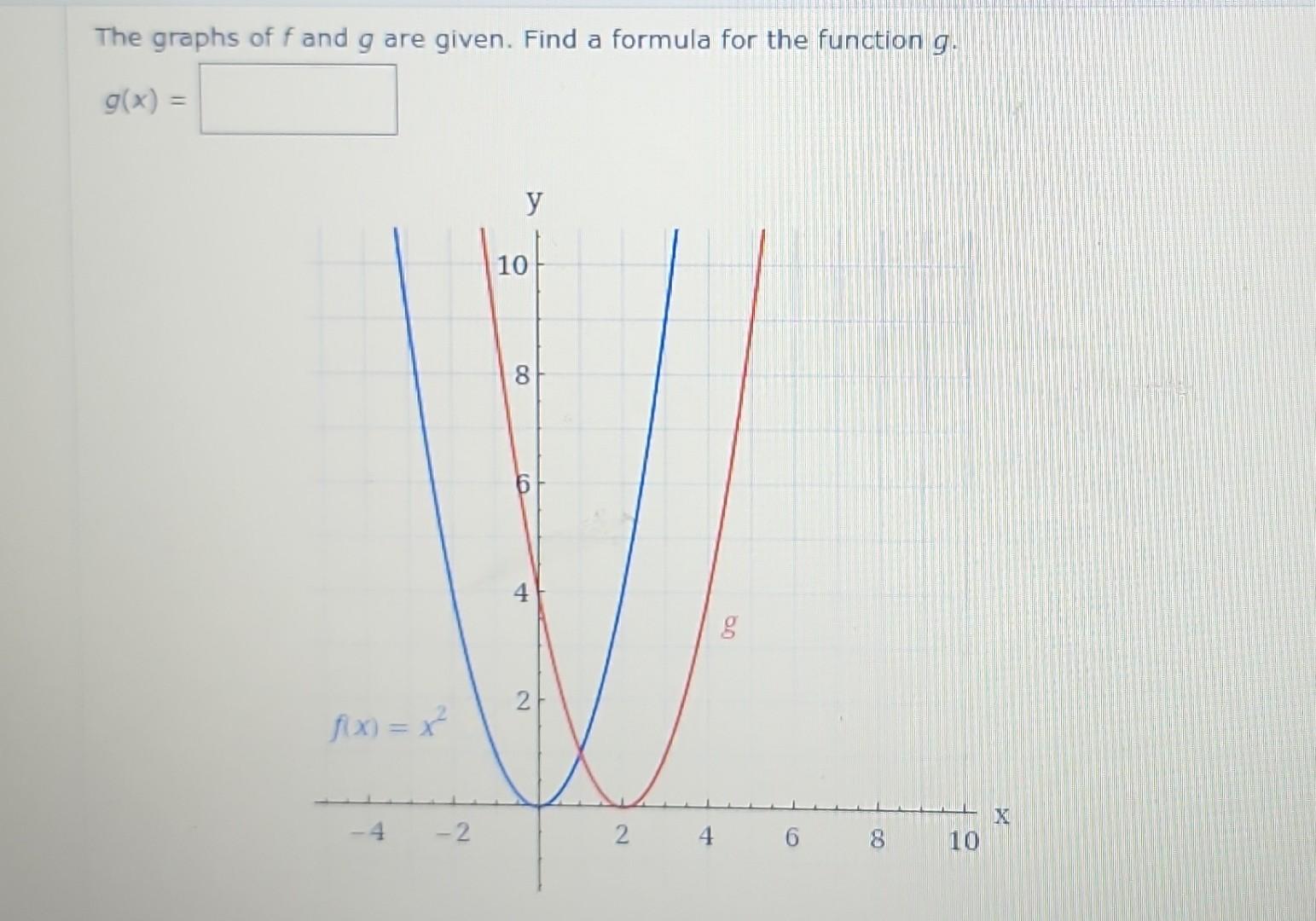 Solved The graphs of f and g are given. Find a formula for | Chegg.com