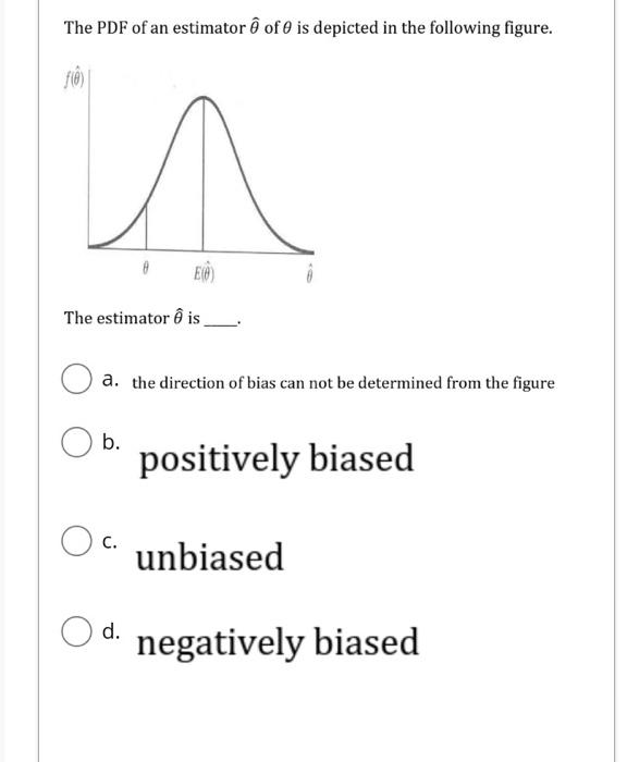 Solved If θ 1 Is An Unbiased Estimator Of θ While θ 2 Is A